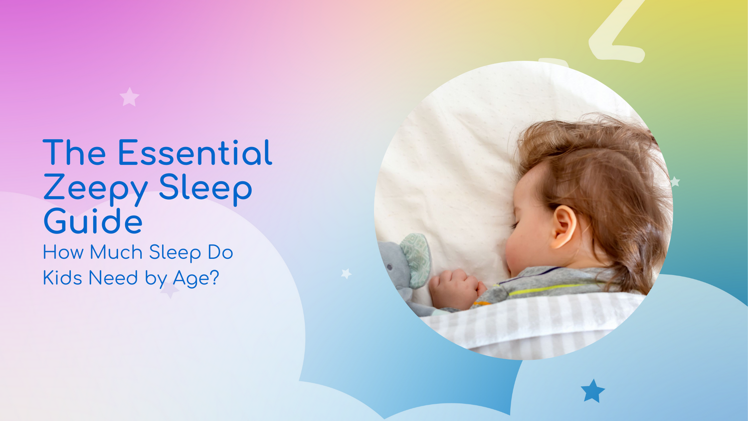 Zeepy - Science-backed Sleep Trainer Clocks for Toddlers and Children